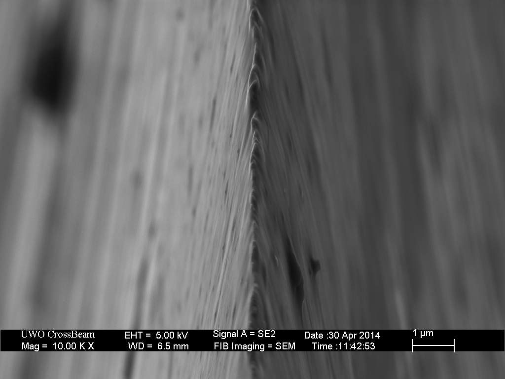 A Comparison of Several Manufactured Blades – scienceofsharp