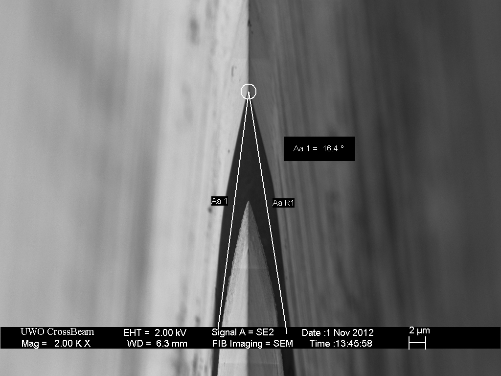 Sharp and Keen part 2 – scienceofsharp