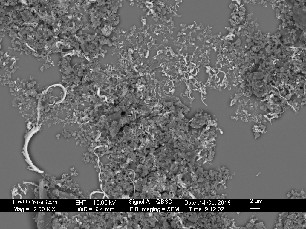 SWARF! – scienceofsharp