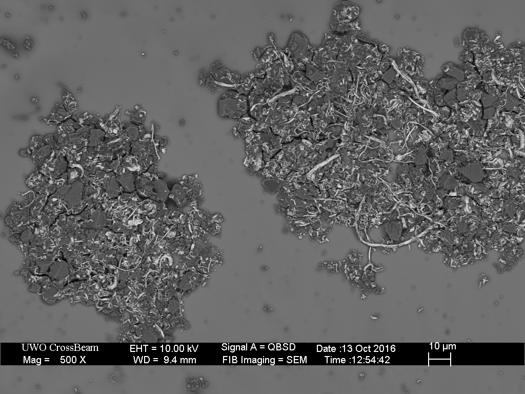 SWARF! – scienceofsharp