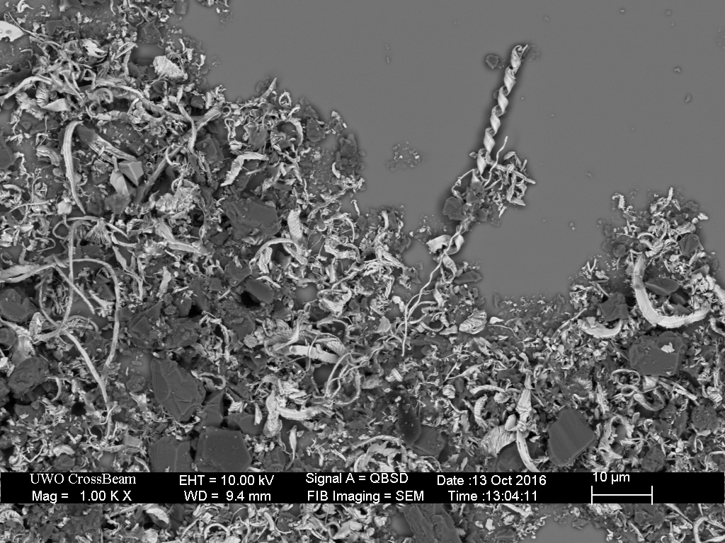 SWARF! – scienceofsharp