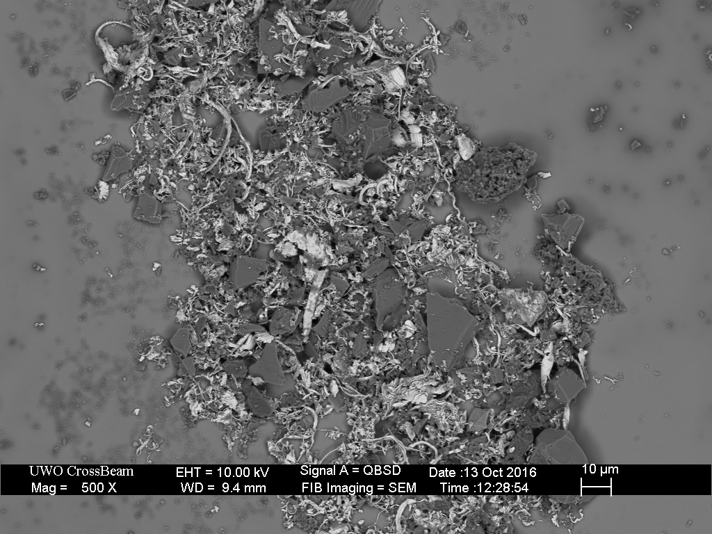 SWARF! – scienceofsharp