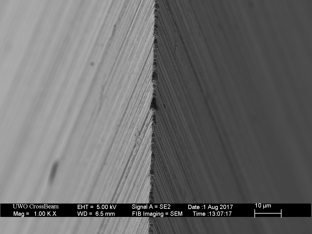 Ceramic Blades – scienceofsharp