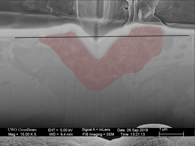 Grit, Scratches and Sub-Surface Damage – Part 1 – scienceofsharp