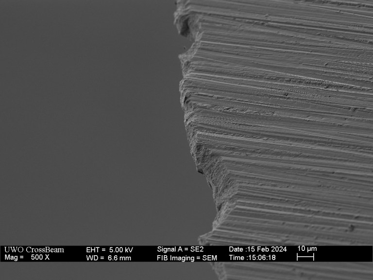High Impact Ceramic – scienceofsharp