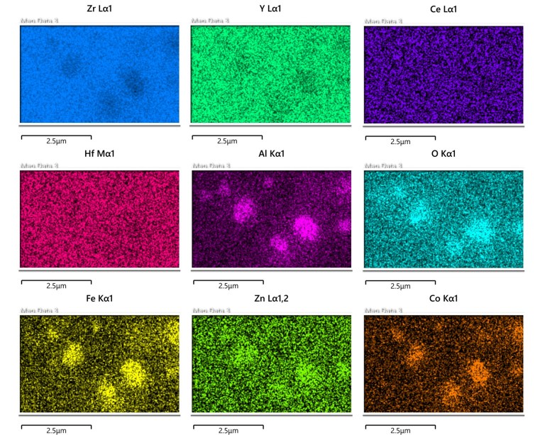 High Impact Ceramic – scienceofsharp