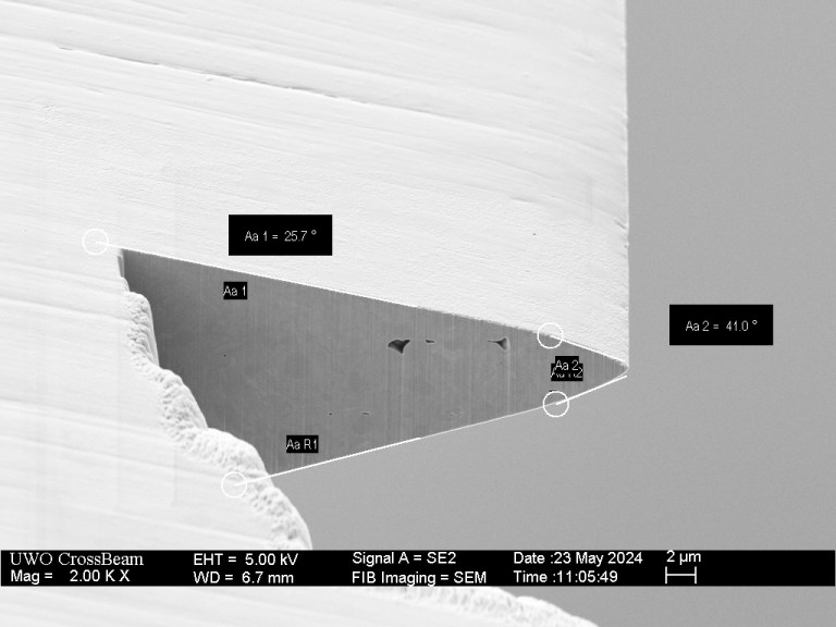 High Impact Ceramic – scienceofsharp